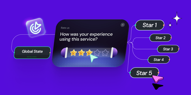 Introducing Our New dotLottie Web Player | LottieFiles
